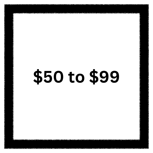 $50 to $99 – MJ Gemstones